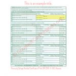 How To Sign Your Colorado Title For Vehicle Donation